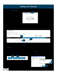 Editing Your Timesheet – St. Vrain Valley Schools